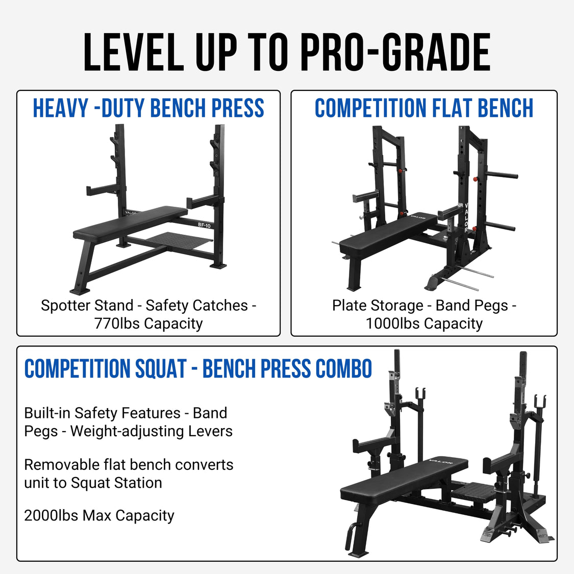 Full Bench Press Set - Bench, Plates & Bar – Valor Fitness
