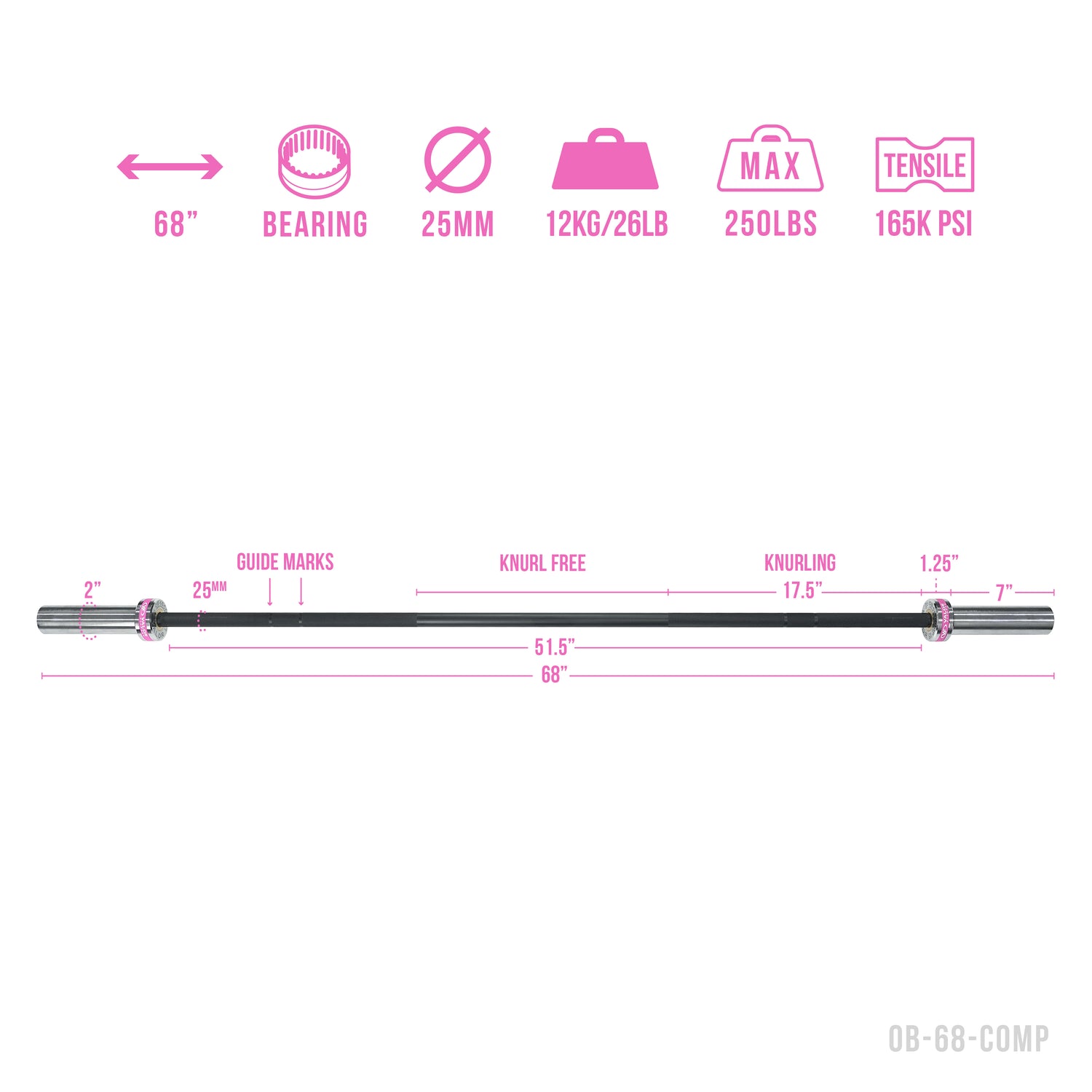 Barbells for Strength Training - Weightlifting Equipment