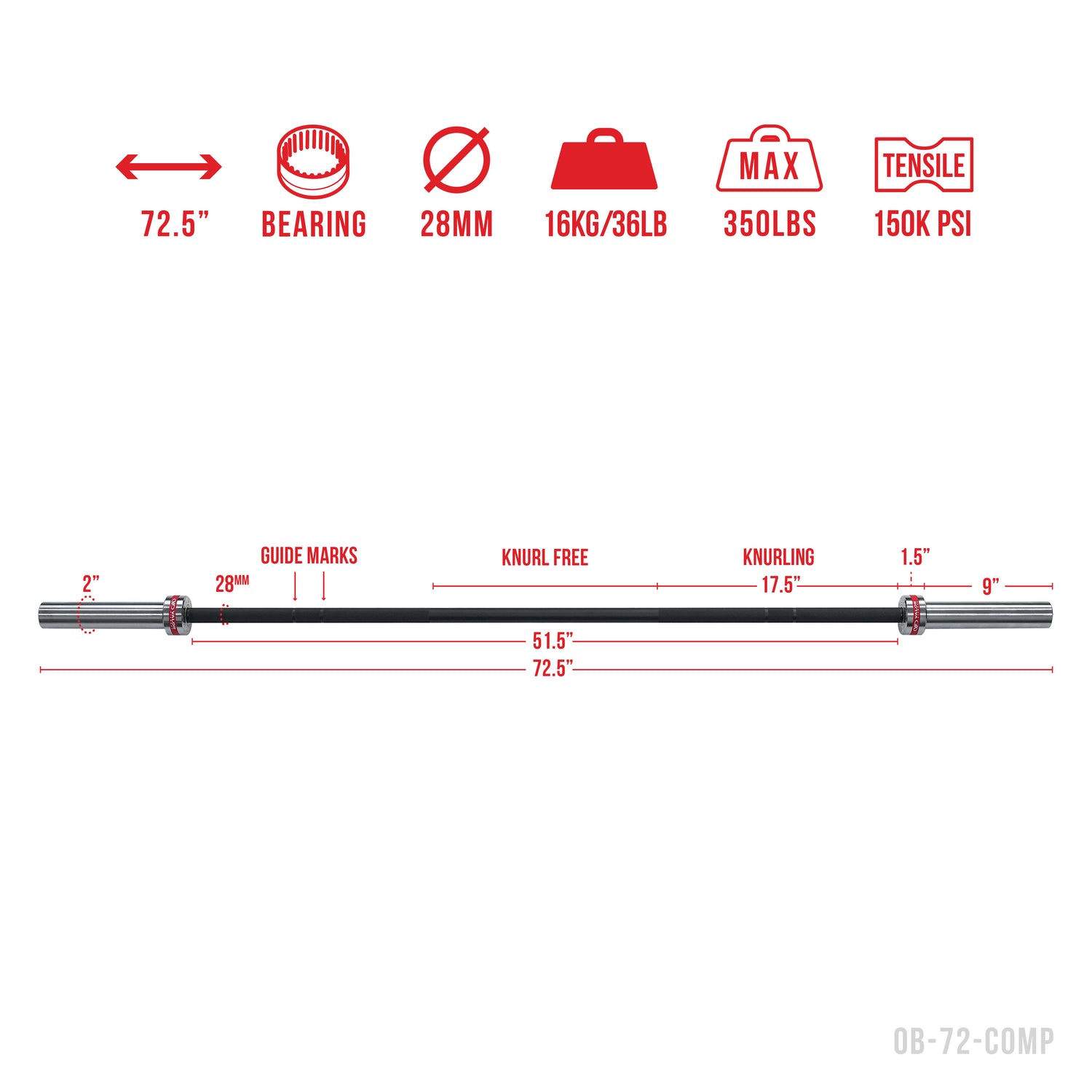 Barbells for Strength Training - Weightlifting Equipment