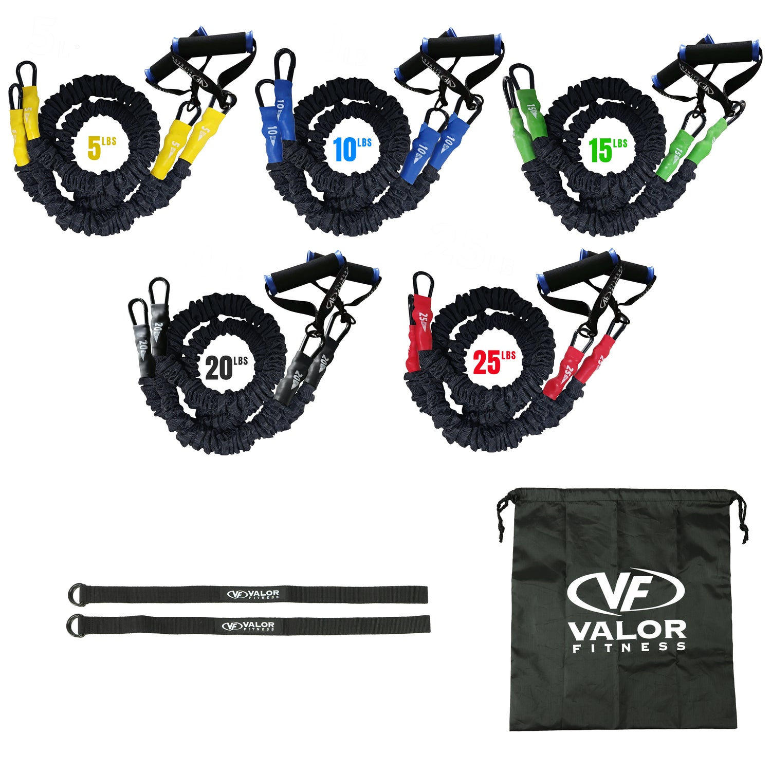 RTS Short Resistance Bands: Heavy Bands with Handles