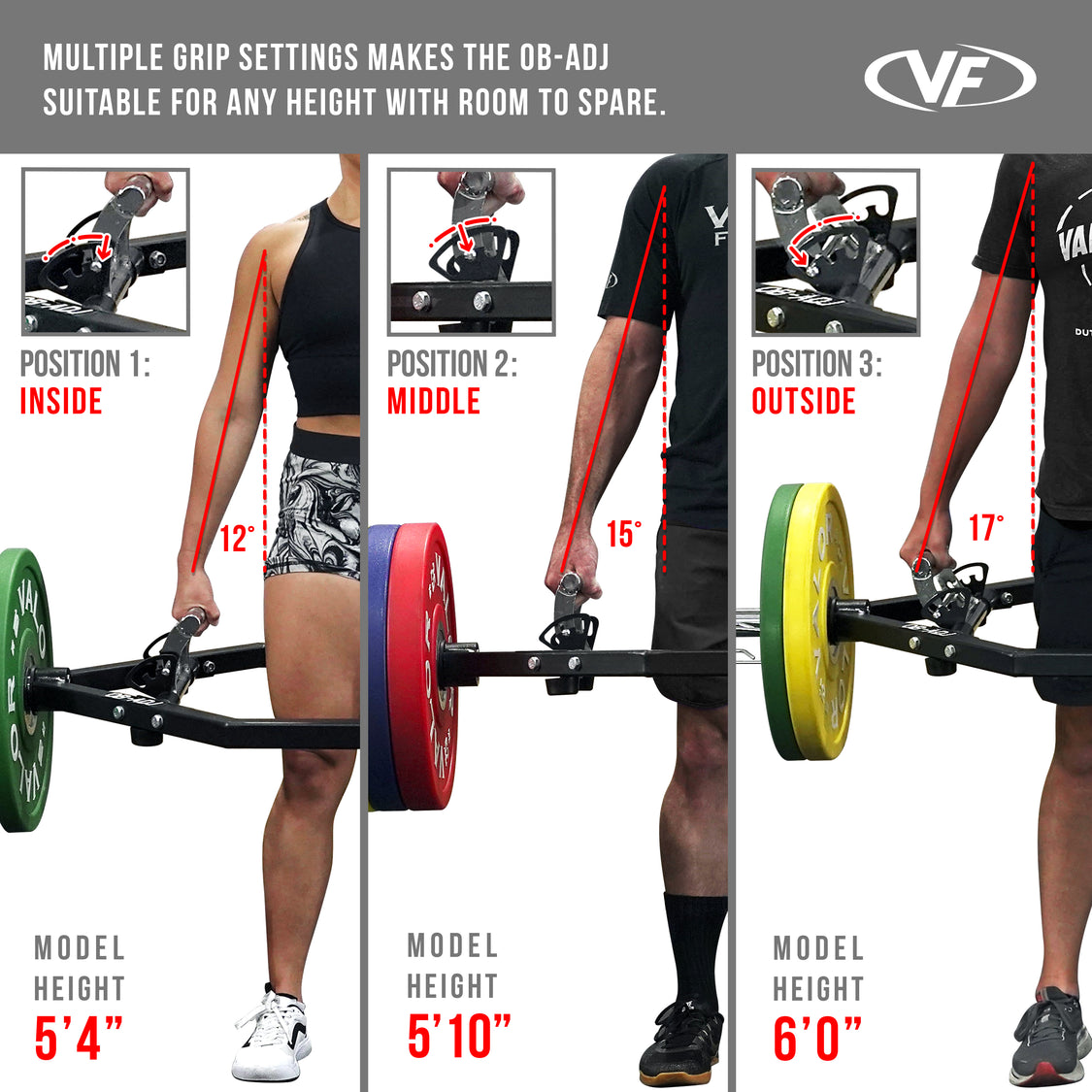 Adjustable Trap Bar - 3 Grip Widths for Deadlifts – Valor Fitness