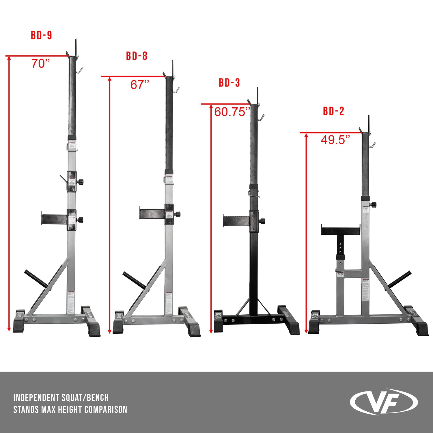 Independent Bench Press Stands | Valor Fitness BD-2