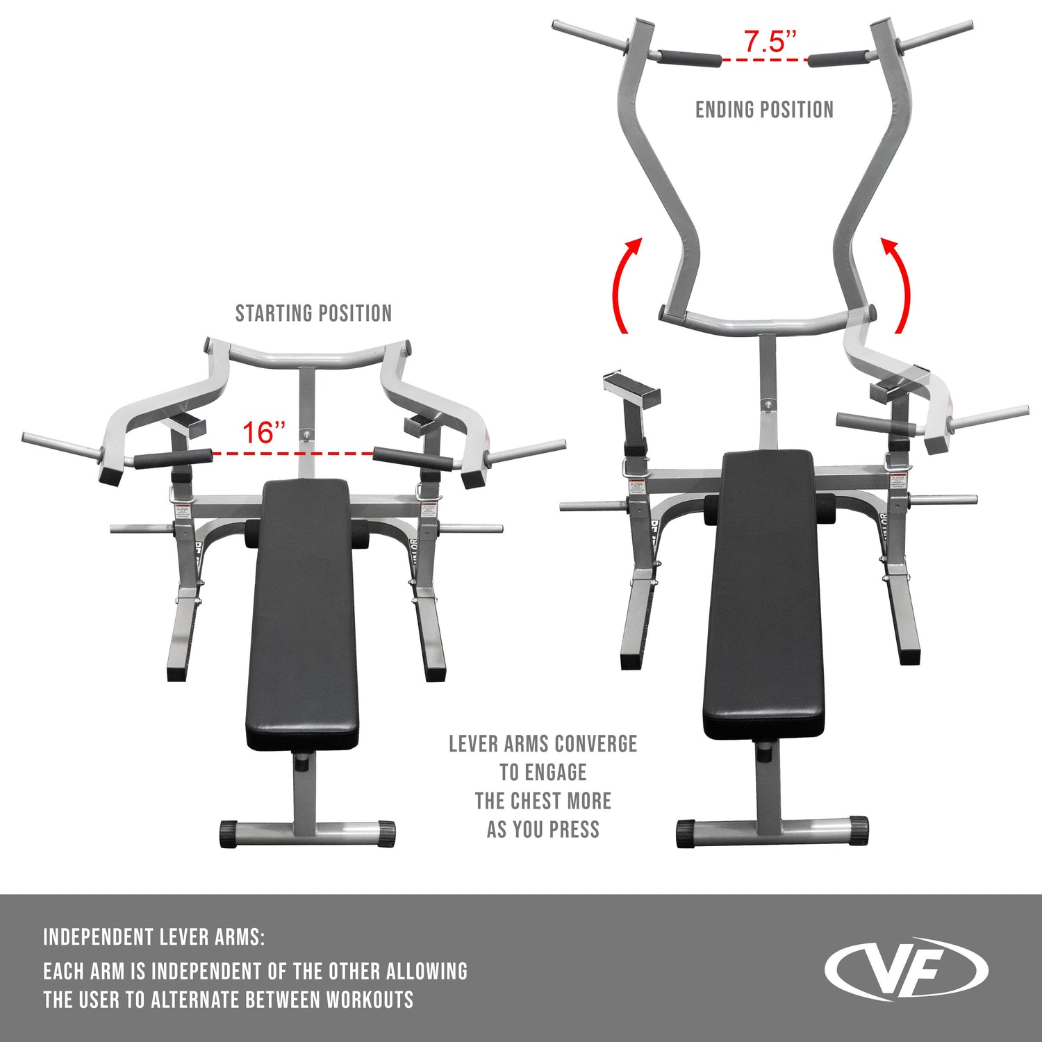 Adjustable Bench Press with Converging Arms | Valor Fitness BF-47