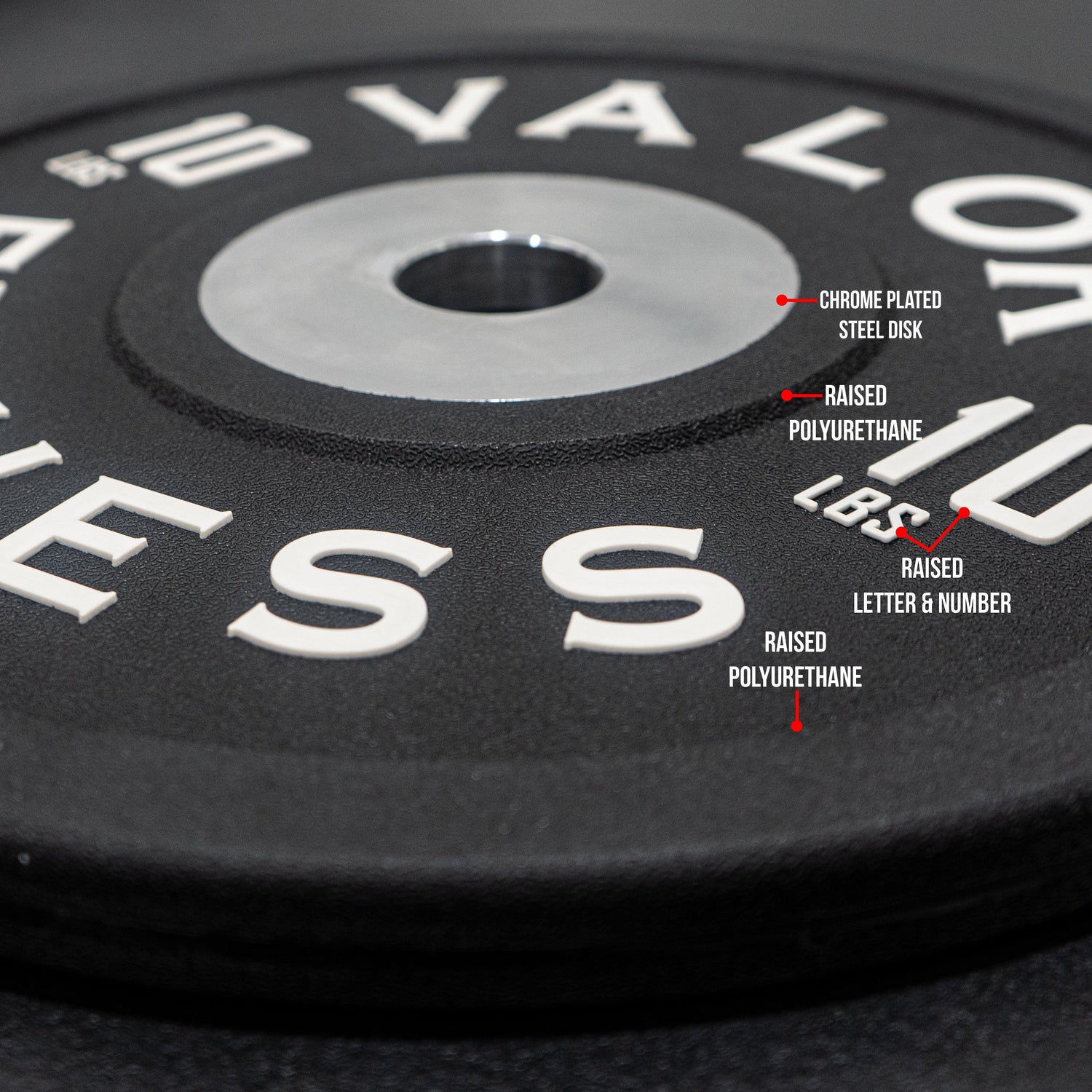 Polyurethane Bumper Plates - Strong and Durable