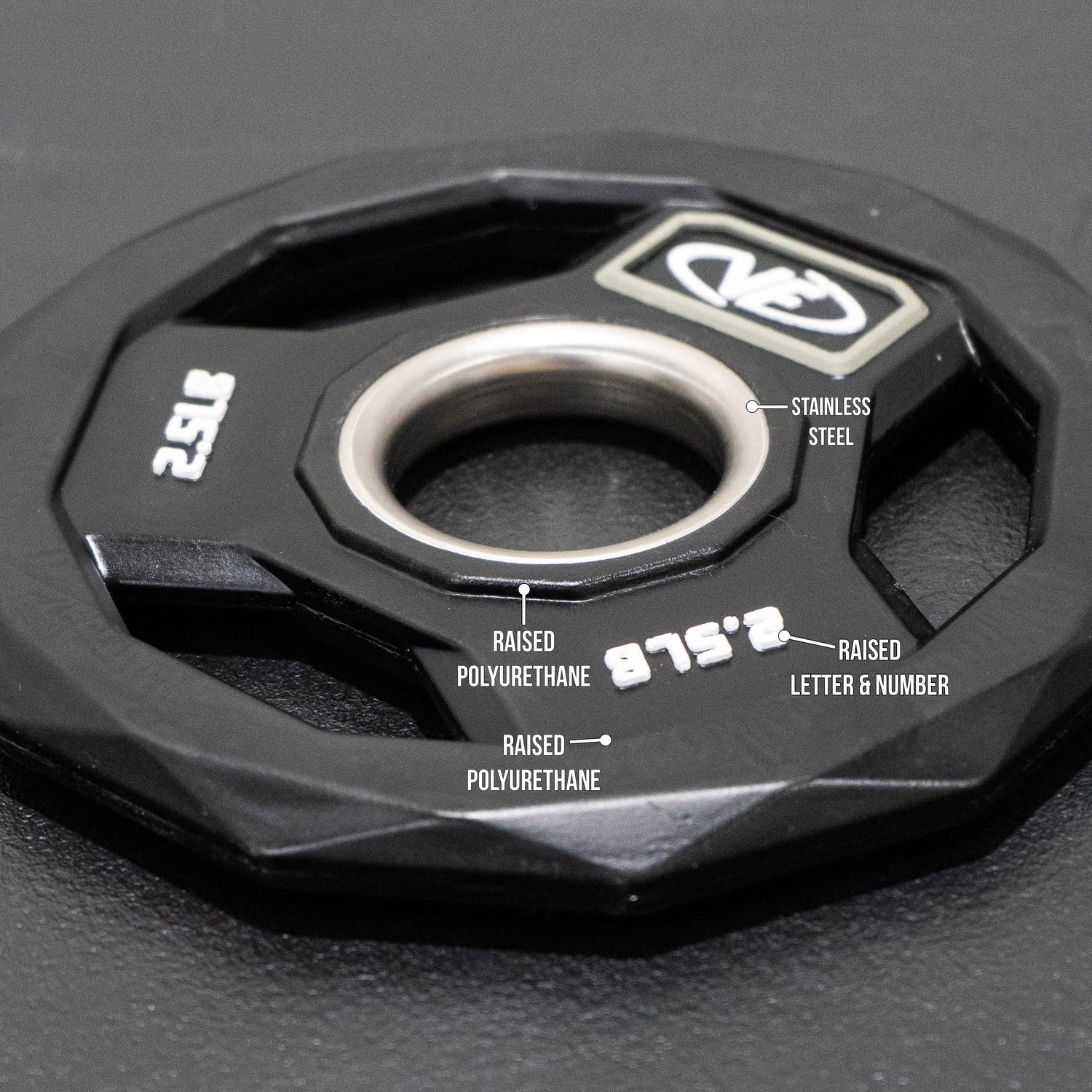 Polyurethane Olympic Weightlifting Plates & Sets