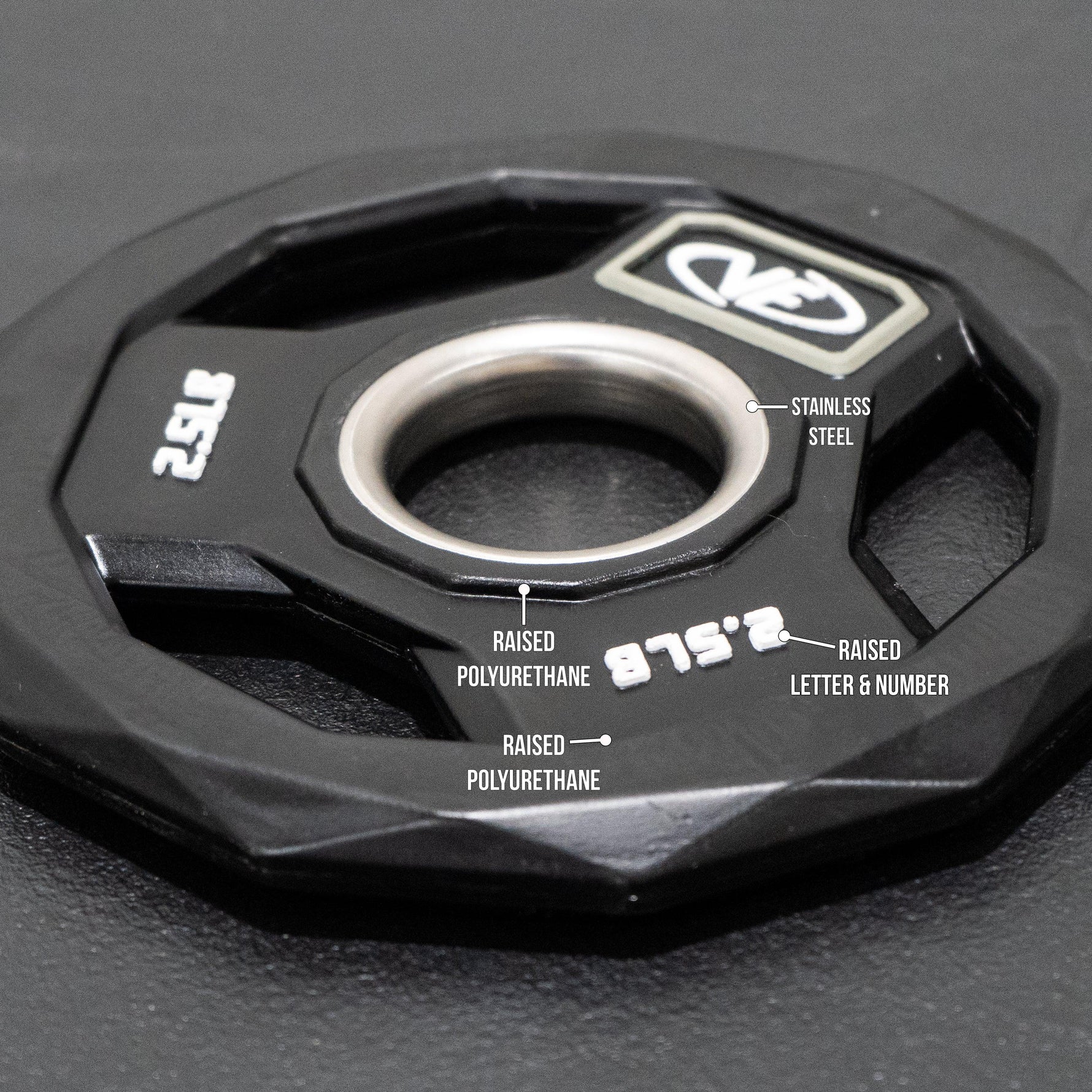 Polyurethane Olympic Weightlifting Plates & Sets
